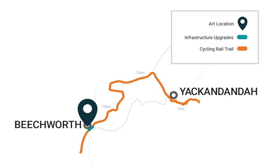Murray to Mountains Rail Trail Enhancements Project Updates – Indigo ...